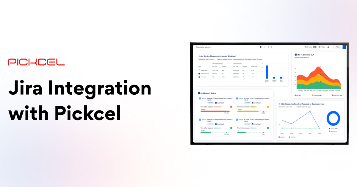Jira Integration with Pickcel