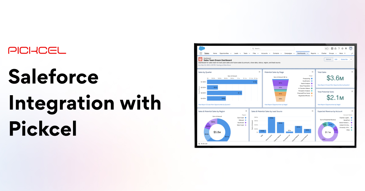 Salesforce integration with Pickcel