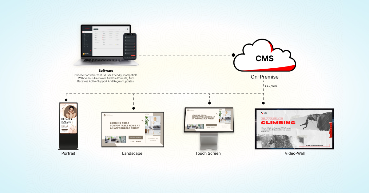Top Features Every Enterprise Digital Signage System Needs